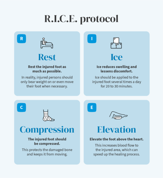 Shin Splints | Medial Tibial Stress Syndrome | FOI